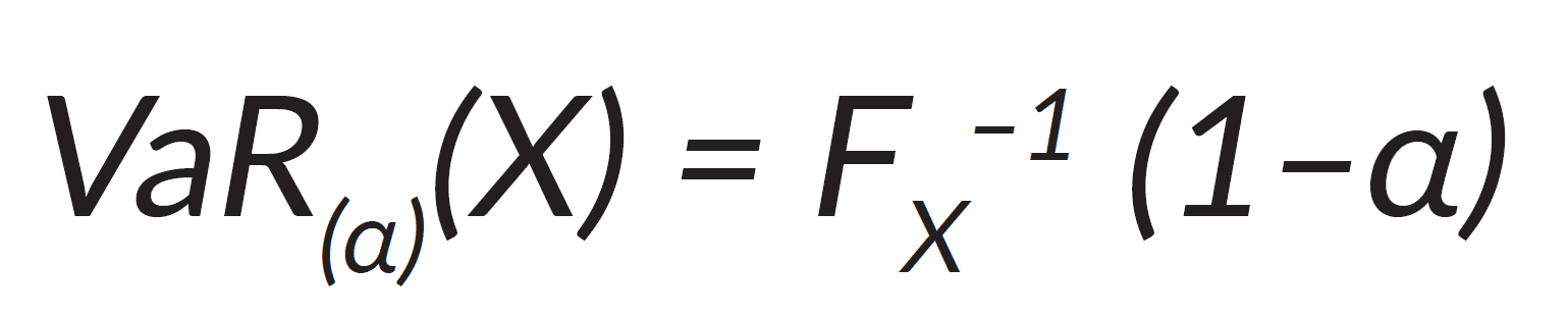 Value at Risk (VaR) vs Expected Shortfall (ES)